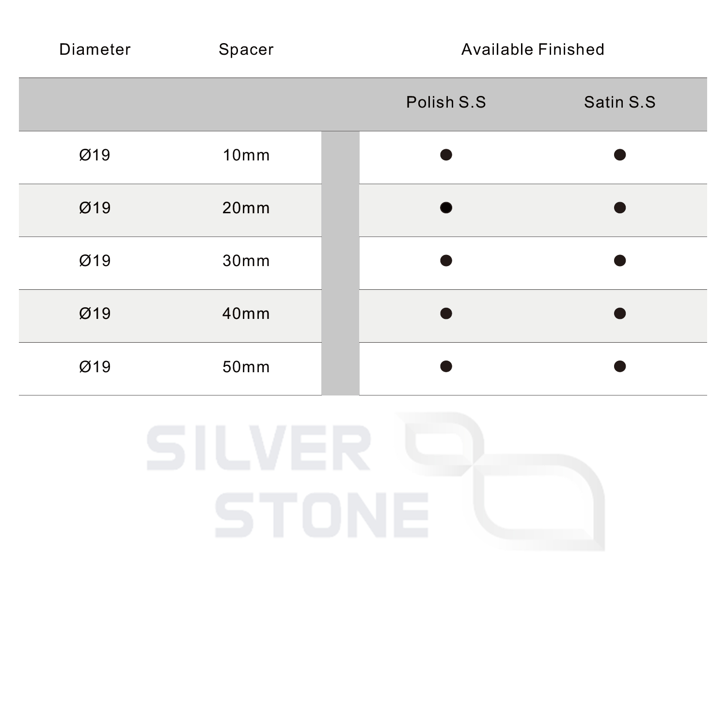 19mm Standoff-Silver Stone Hardware